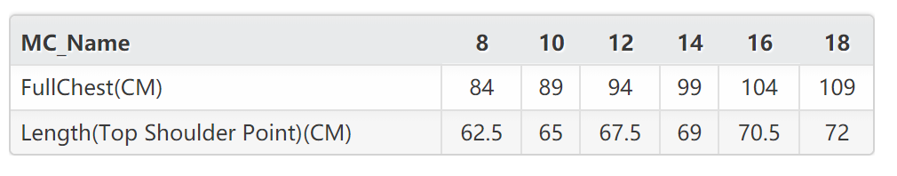 Size chart - Ladies V Neck Tee - KC Australia